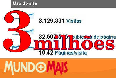 3 milhões